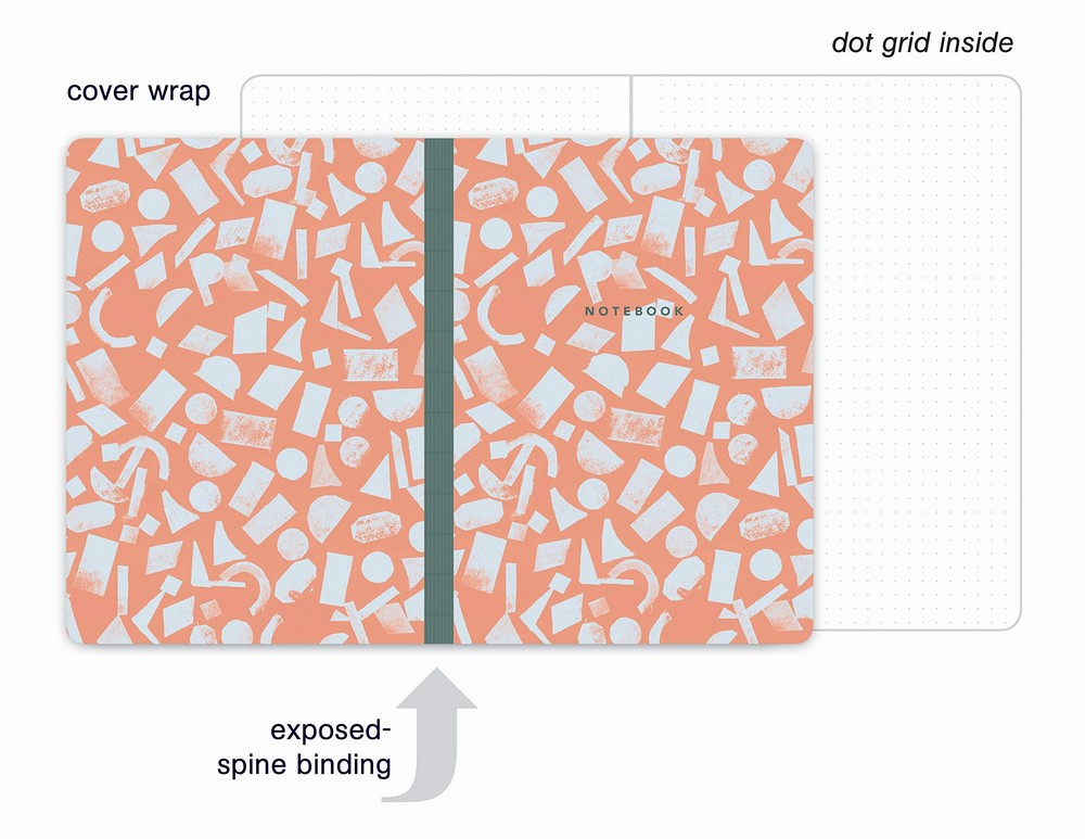 Terracotta - A5 Notebook with Dot-Grid Pages and Exposed Binding, Lays ...
