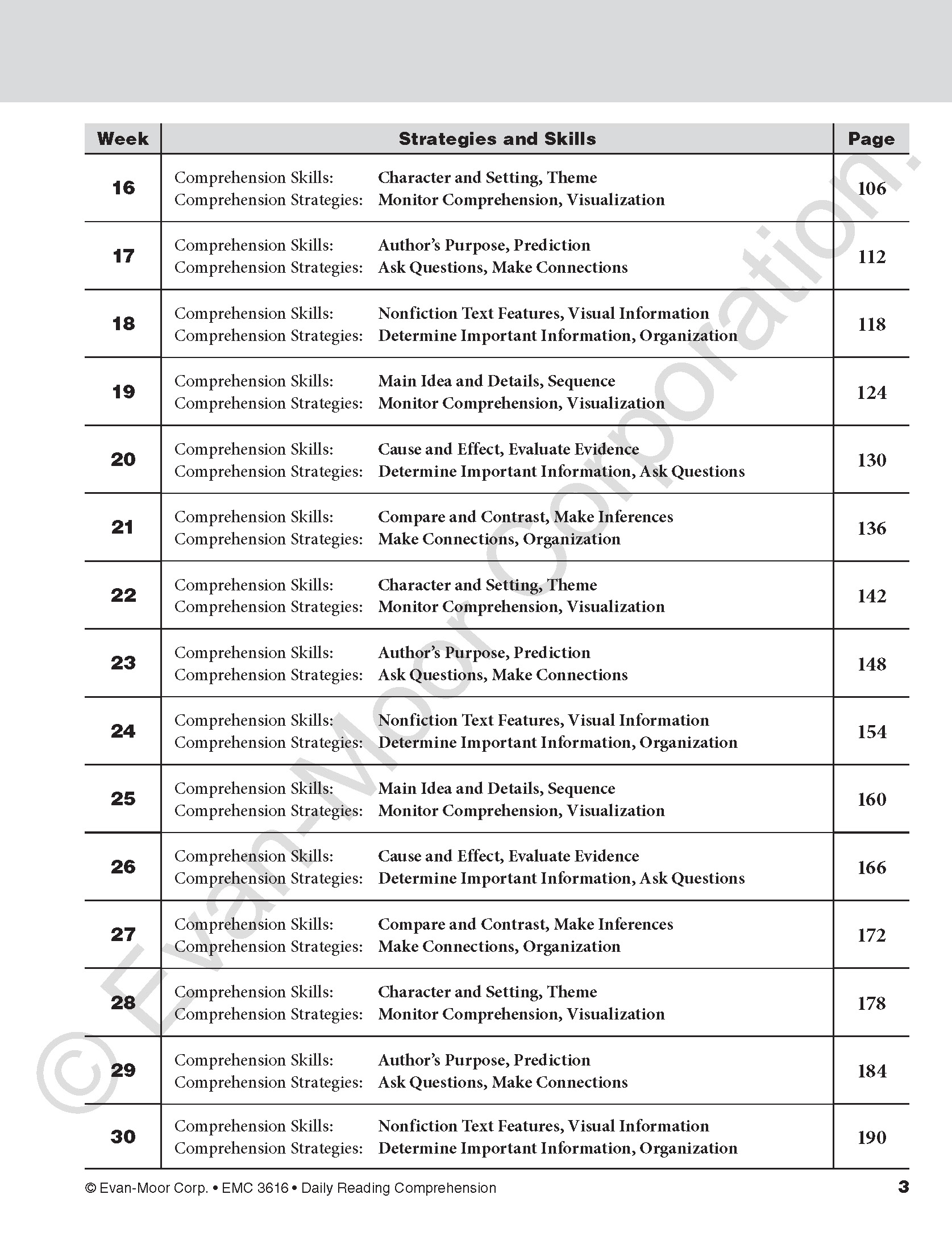 Daily Reading Comprehension, Grade 6 Teacher Edition, Daily Reading ...