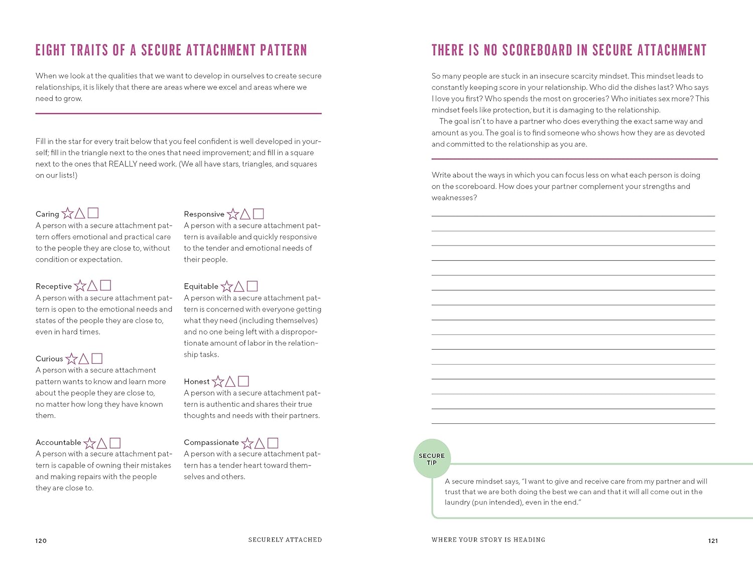 Securely Attached by Eli Harwood | Transform Your Attachment Patterns ...