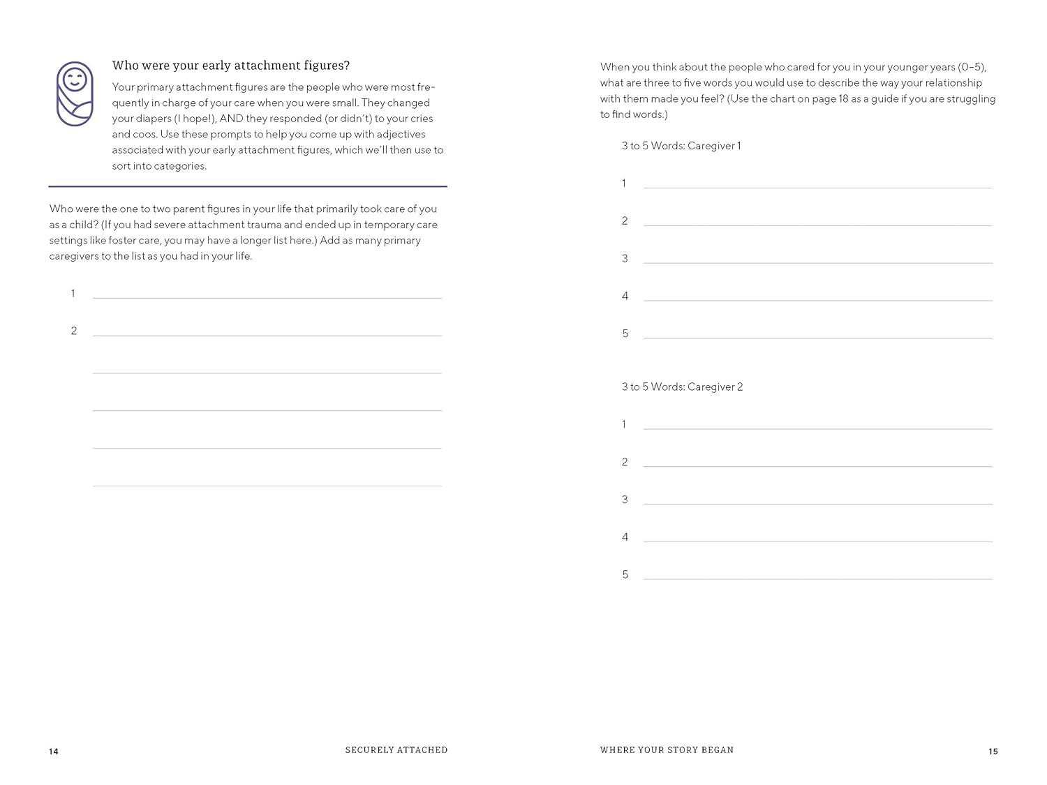 Securely Attached by Eli Harwood | Transform Your Attachment Patterns into Loving, Lasting ...