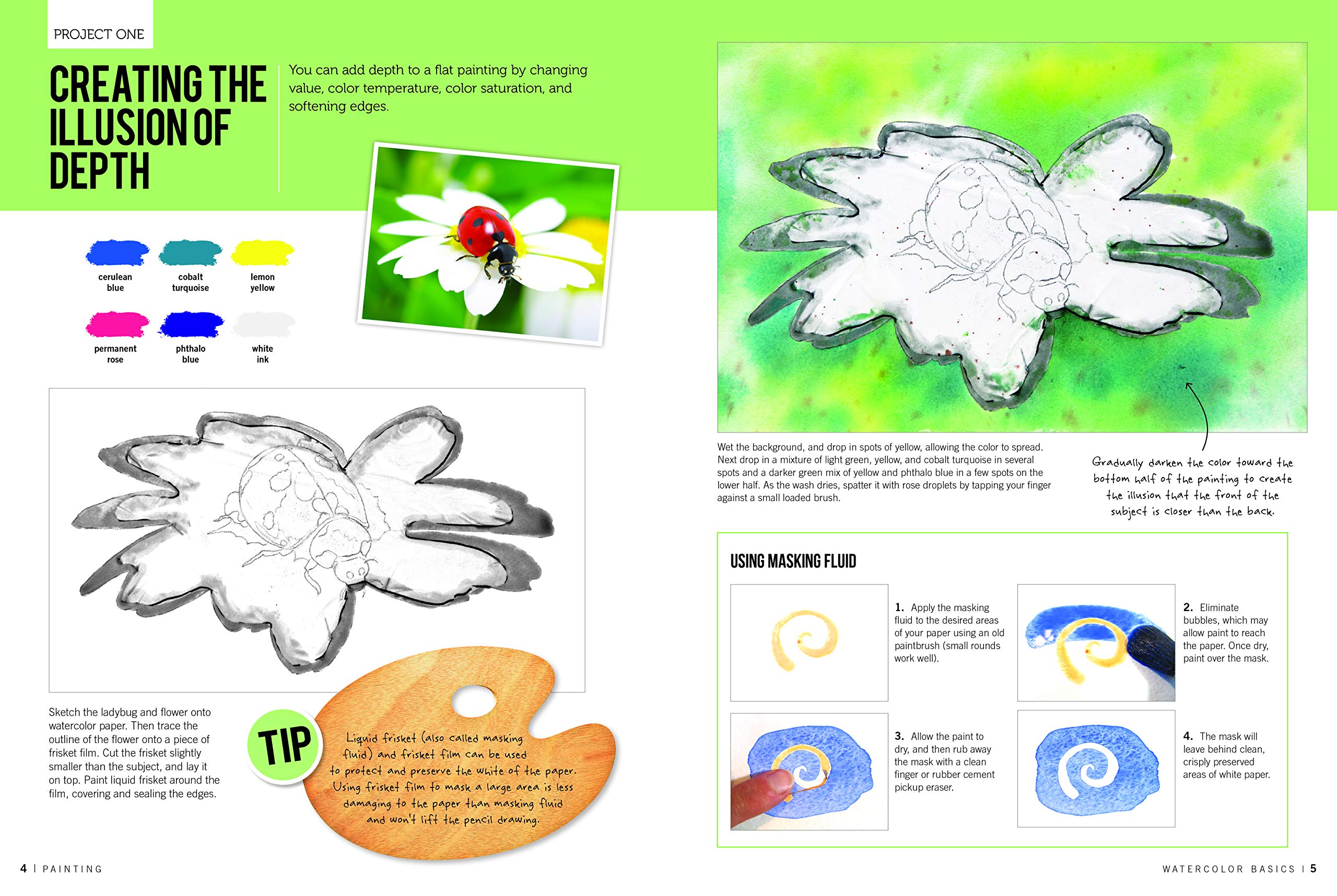 Watercolor Basics (Painting), Master the Art of Painting in Watercolor ...
