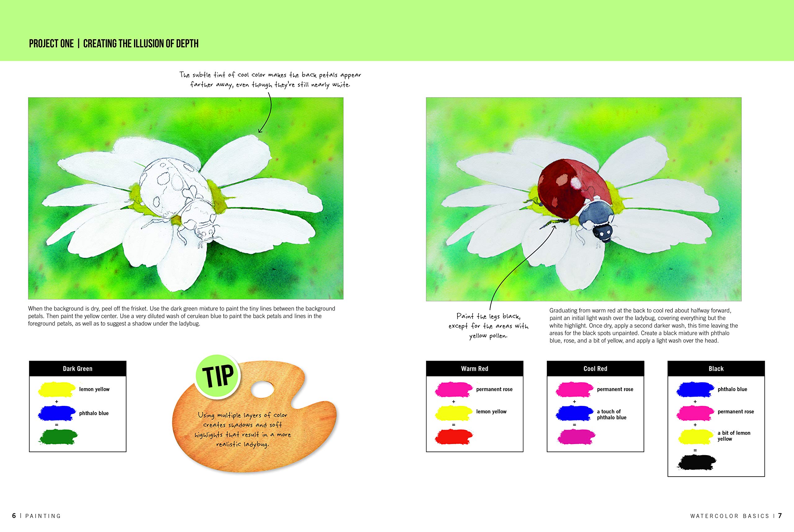 Watercolor Basics (Painting), Master the Art of Painting in Watercolor ...