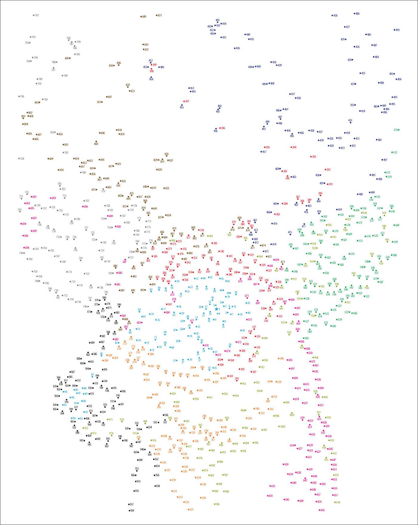 1,001 Dot-to-Dot Amazing Animals by Thomas Pavitte | 9781645177661 ...