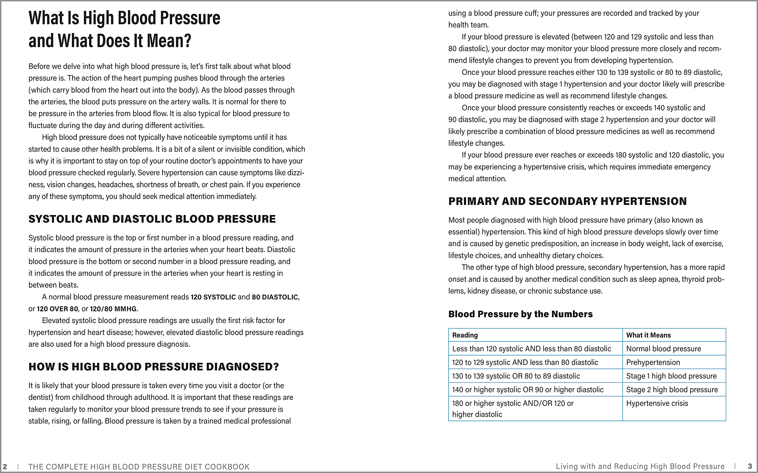 The Complete High Blood Pressure Diet Cookbook, Dash Diet Recipes to ...