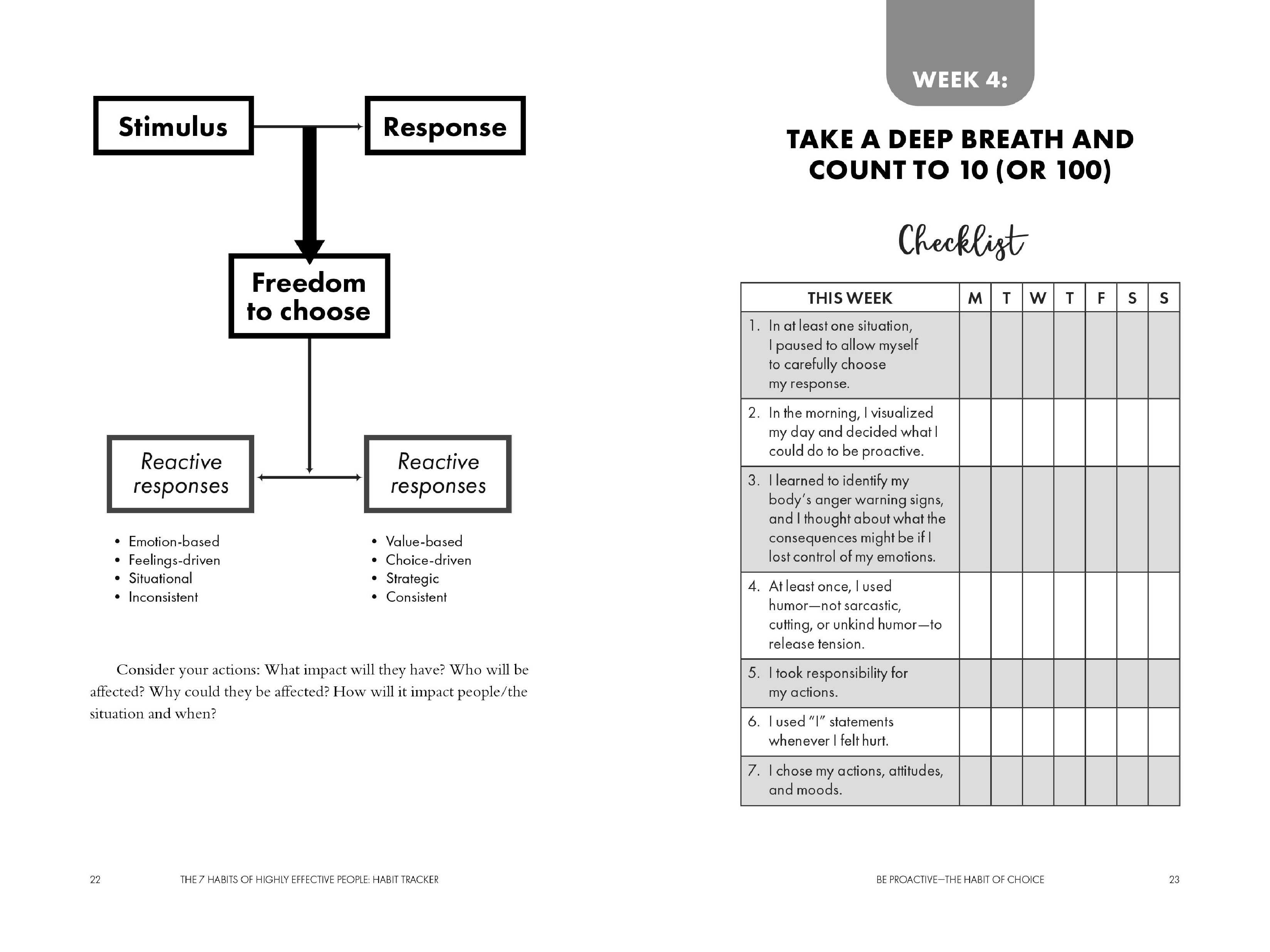 The 7 Habits of Highly Effective People: Habit Tracker by Stephen R ...