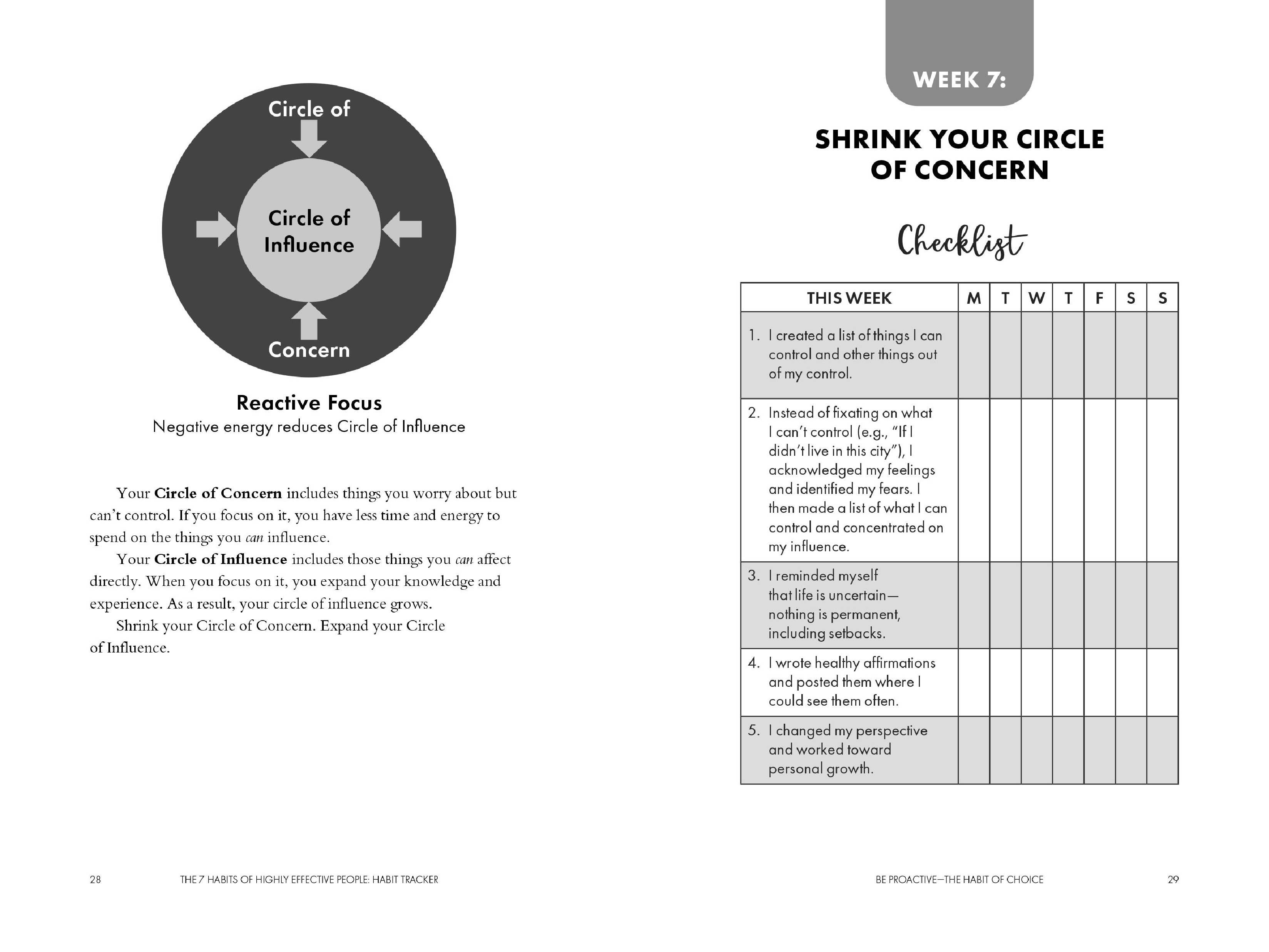 The 7 Habits of Highly Effective People: Habit Tracker by Stephen R ...