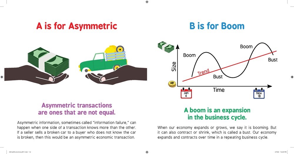 ABCs of Economics, Baby University by Chris Ferrie | 9781728220406 ...