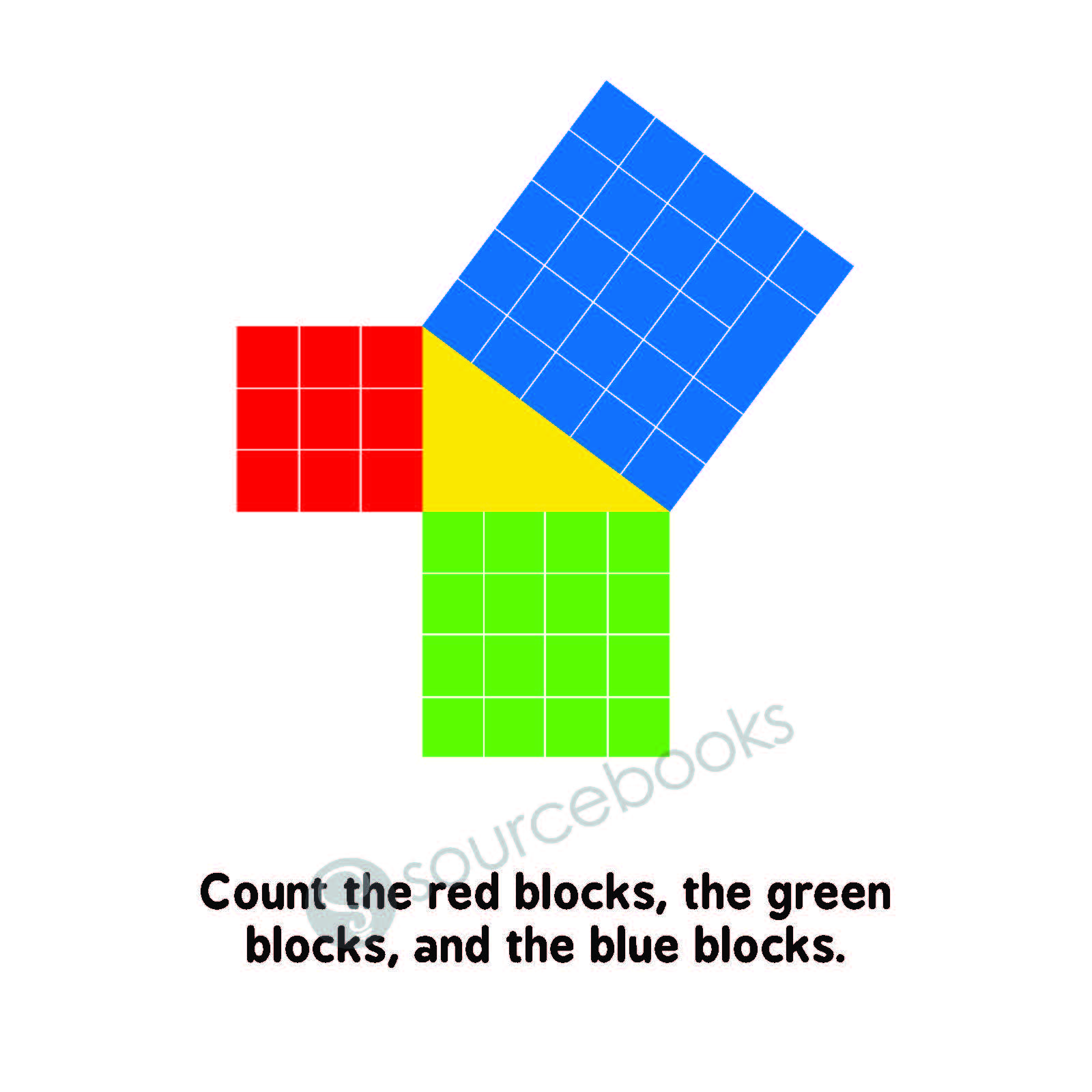 Pythagorean Theorem for Babies by Chris Ferrie | Baby University ...