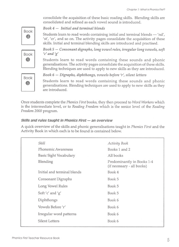 Phonics First : Teacher Resource Book, Reading Freedom 2000 by Hunter ...