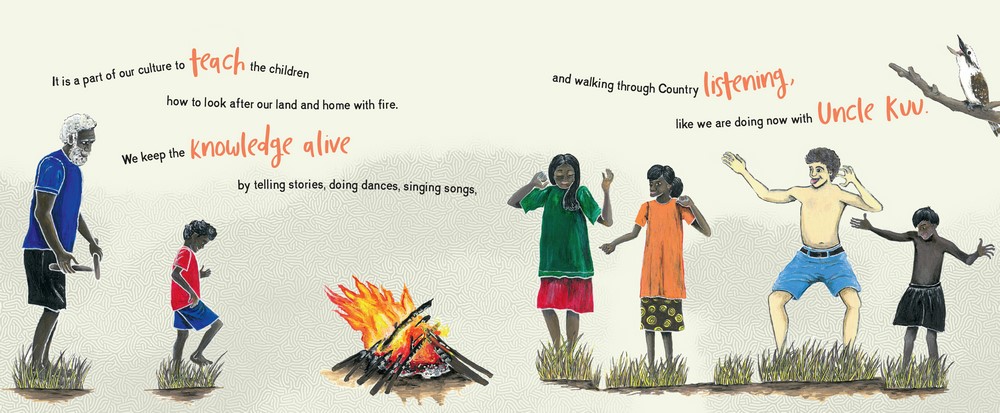 Looking After Country with Fire, Aboriginal Burning Knowledge With ...