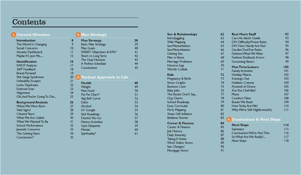 Man vs Life, A Strategic Approach to Man Stress™ by Rob Pegley ...