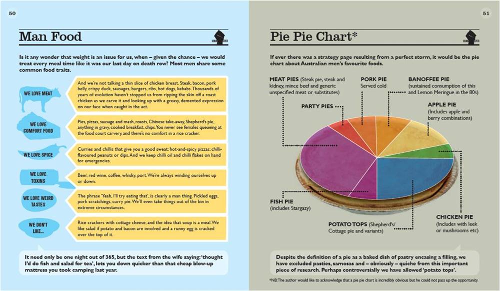 Man vs Life, A Strategic Approach to Man Stress™ by Rob Pegley ...