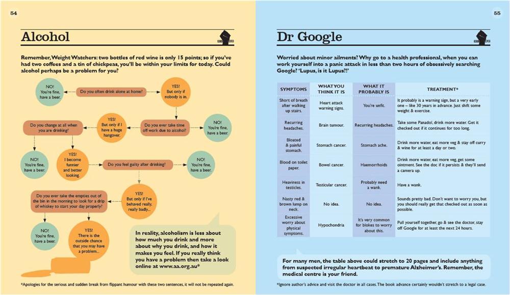 Man vs Life, A Strategic Approach to Man Stress™ by Rob Pegley ...