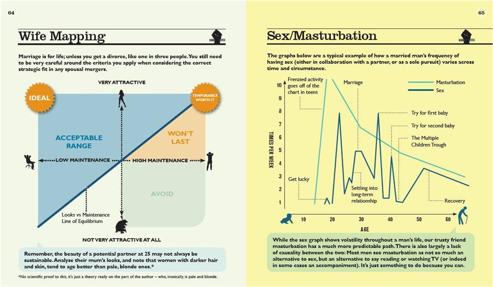 Man vs Life, A Strategic Approach to Man Stress™ by Rob Pegley ...