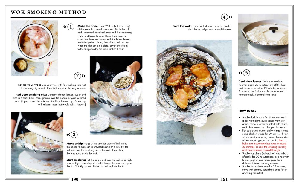 Real Food Projects, 30 Skills. 46 Recipes. From Scratch. by Kate Walsh ...