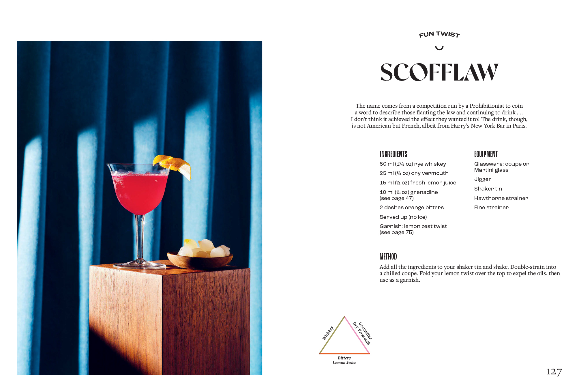 Strong, Sweet and Bitter, Your Guide to All Things Cocktails ...