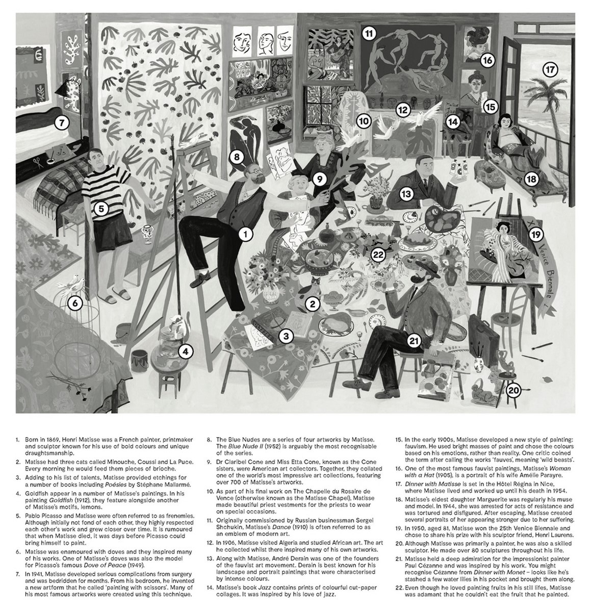 Dinner with Matisse - Puzzle, A 1000-Piece Dinner Date Jigsaw Puzzle by ...