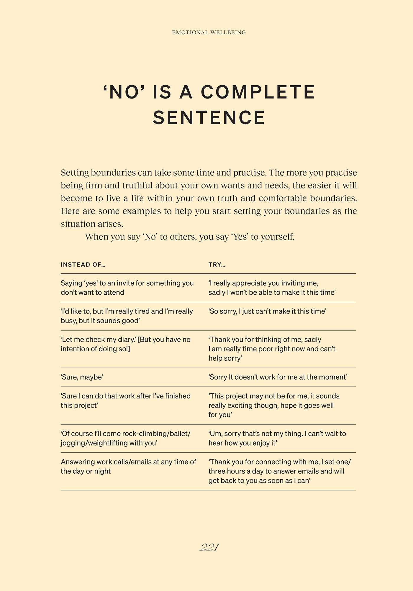 How to Be Well, A handbook for women by Karen Coates | 9781761101397 ...