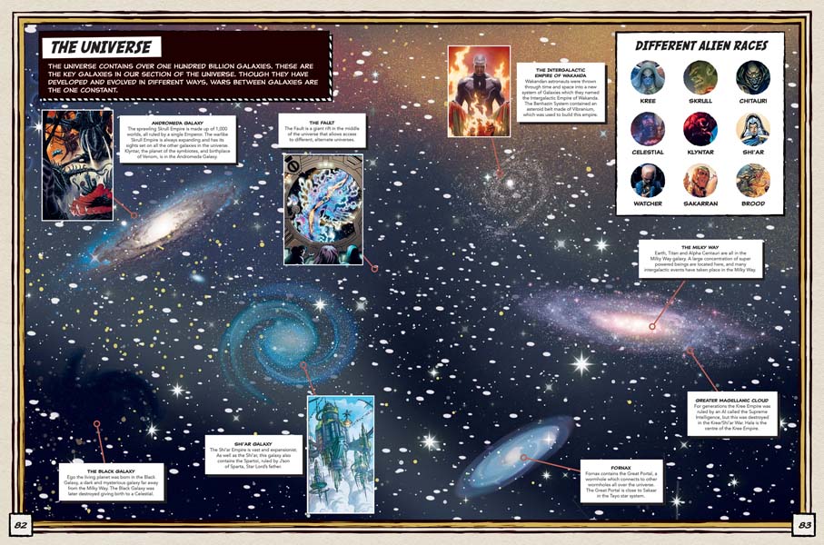 Marvel Universe, An Atlas of Marvel | 9781761291555 | Booktopia