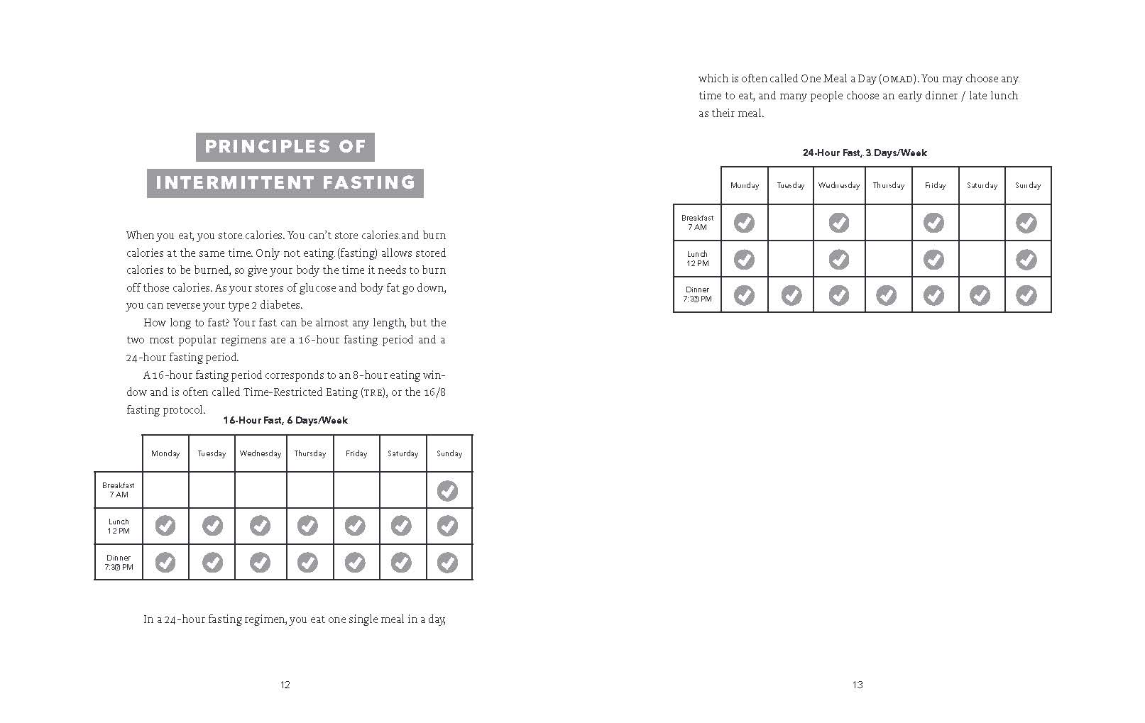 The Diabetes Code Journal, the official workbook for reversing type 2 ...