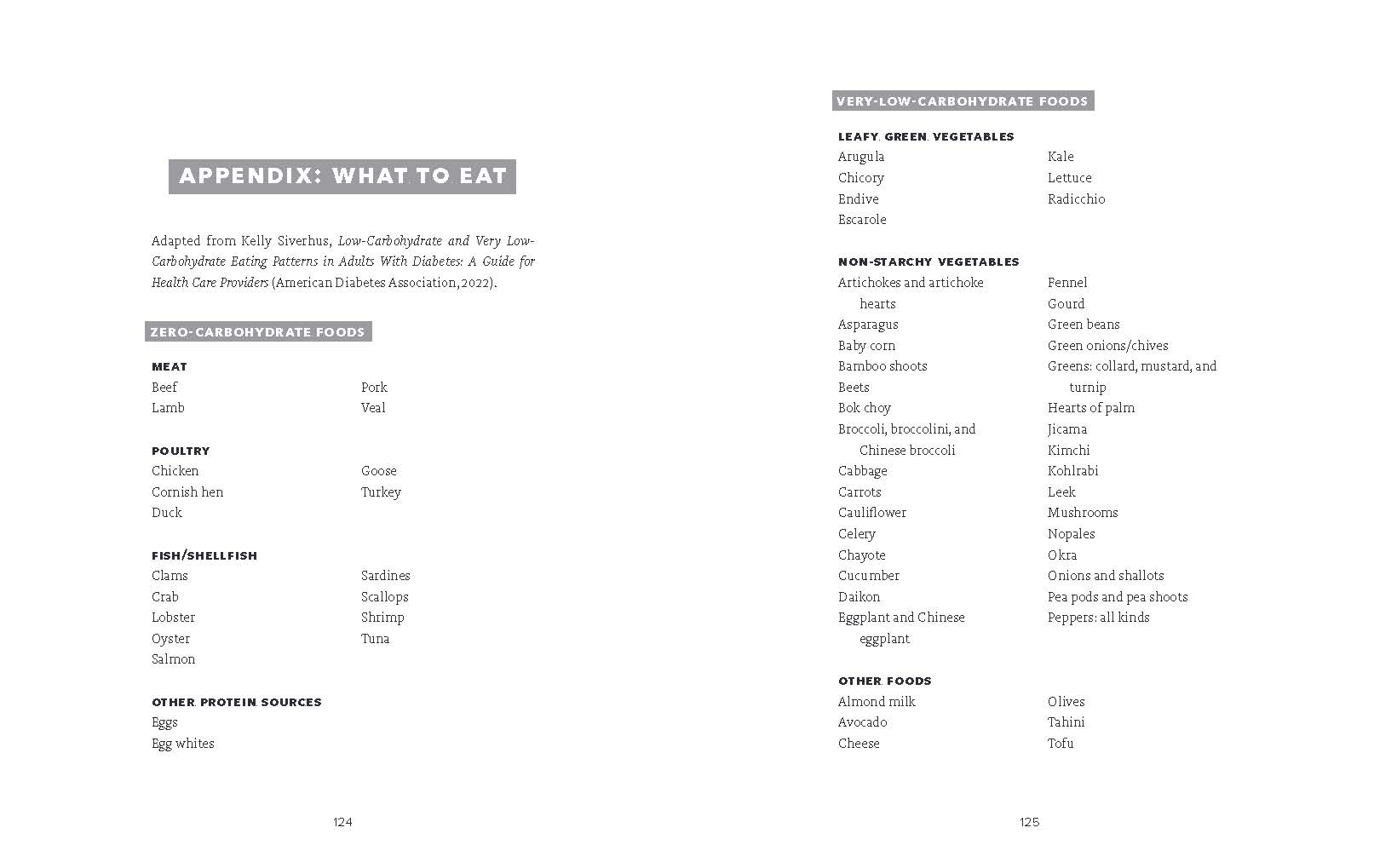 The Diabetes Code Journal, the official workbook for reversing type 2 ...