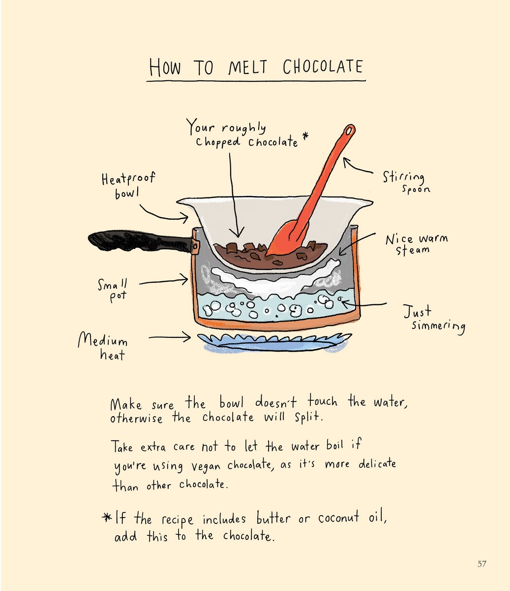 Egg and Spoon, An Illustrated Cookbook by Alexandra Tylee ...