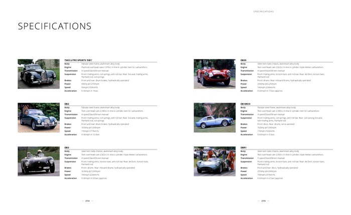 Aston Martin DB, 70 Years by Andrew Noakes | 9781781317136 | Booktopia