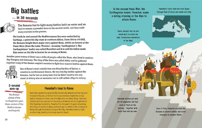 Ancient Rome in 30 Seconds by Olivier Latyk | 30 fascinating topics for ...