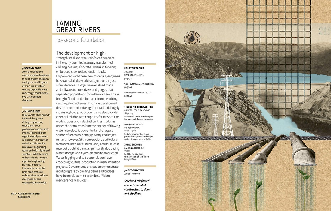 30-Second Engineering, 50 Key Principles, Methods, and Fields Explained in Half a Minute by ...