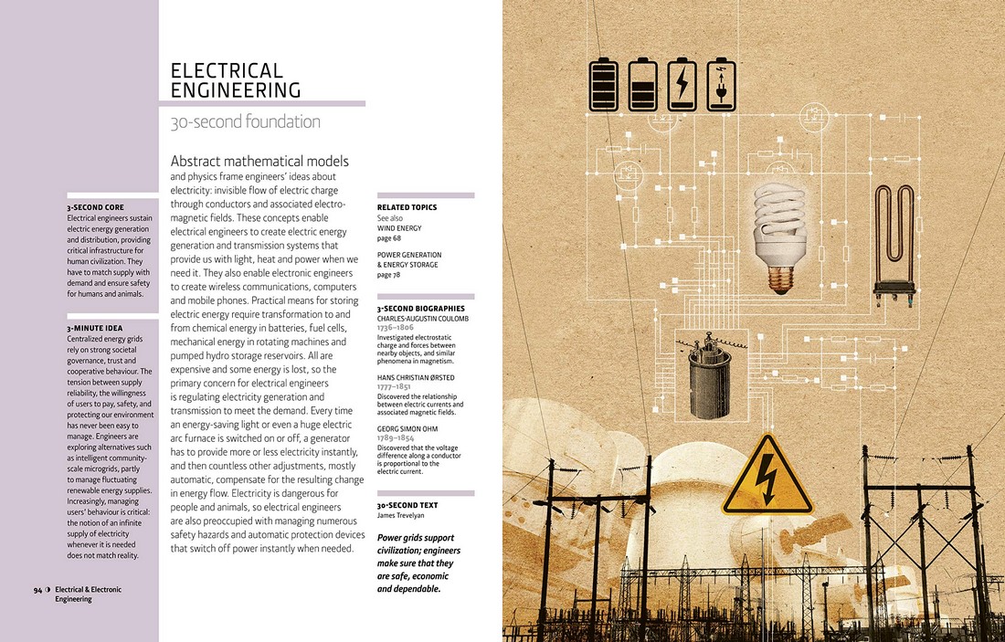 30-Second Engineering, 50 Key Principles, Methods, and Fields Explained in Half a Minute by ...