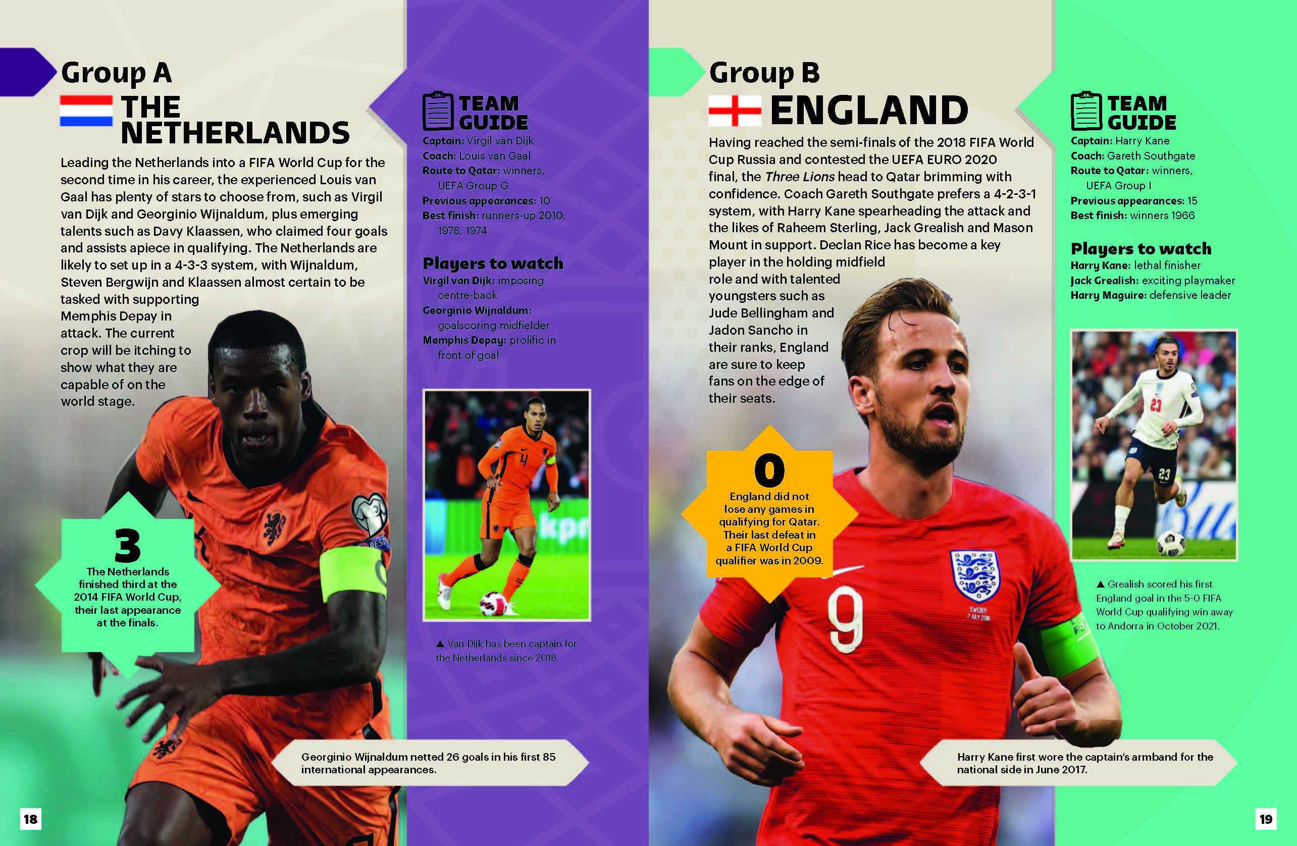 Fifa World Cup 2022 Fact File by Kevin Pettman | 9781783127948 | Booktopia