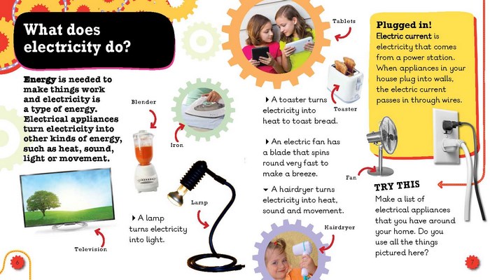 How Things Work : Electricity, Science in Action by Anna Claybourne ...