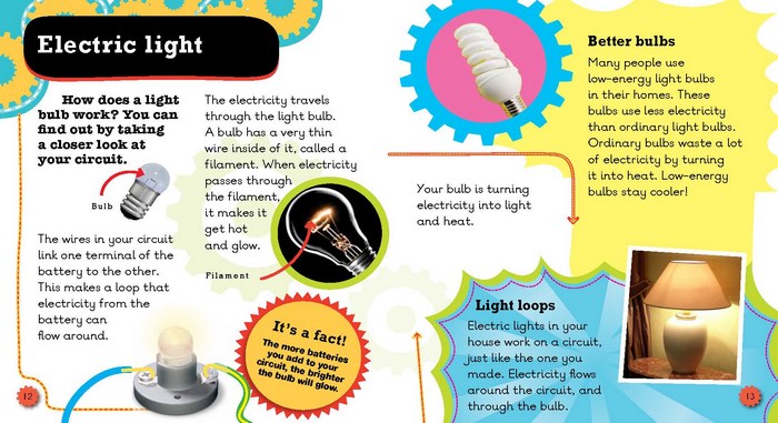 How Things Work : Electricity, Science in Action by Anna Claybourne ...