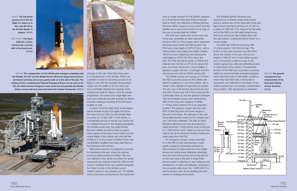 Nasa Operations Manual : 1958 onwards, Operations Manual by David Baker ...