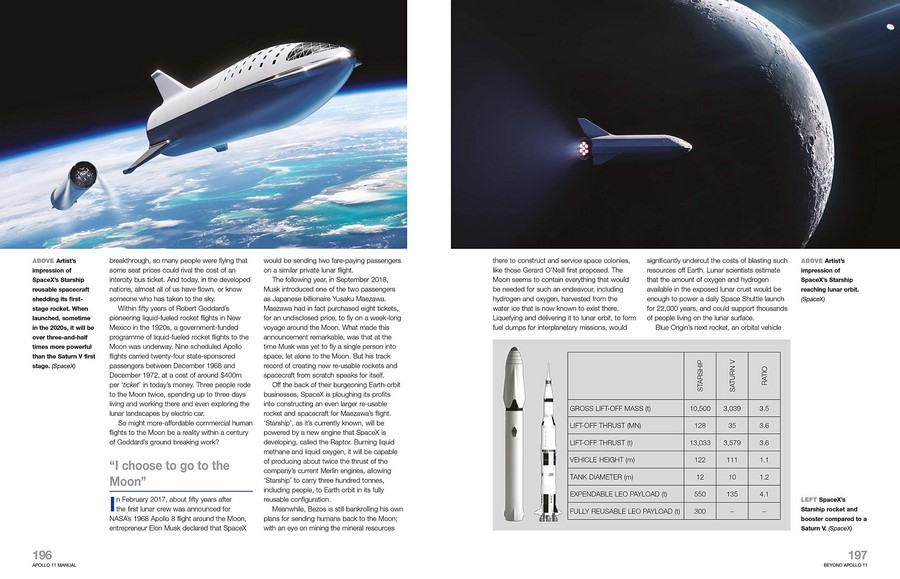 Apollo 11 50th Anniversary Edition, Haynes Manuals by Christopher Riley ...
