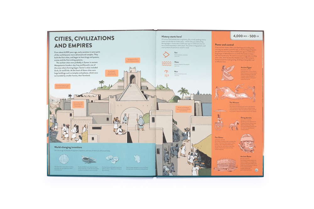 The History of Everything in 32 Pages by Anna Claybourne ...