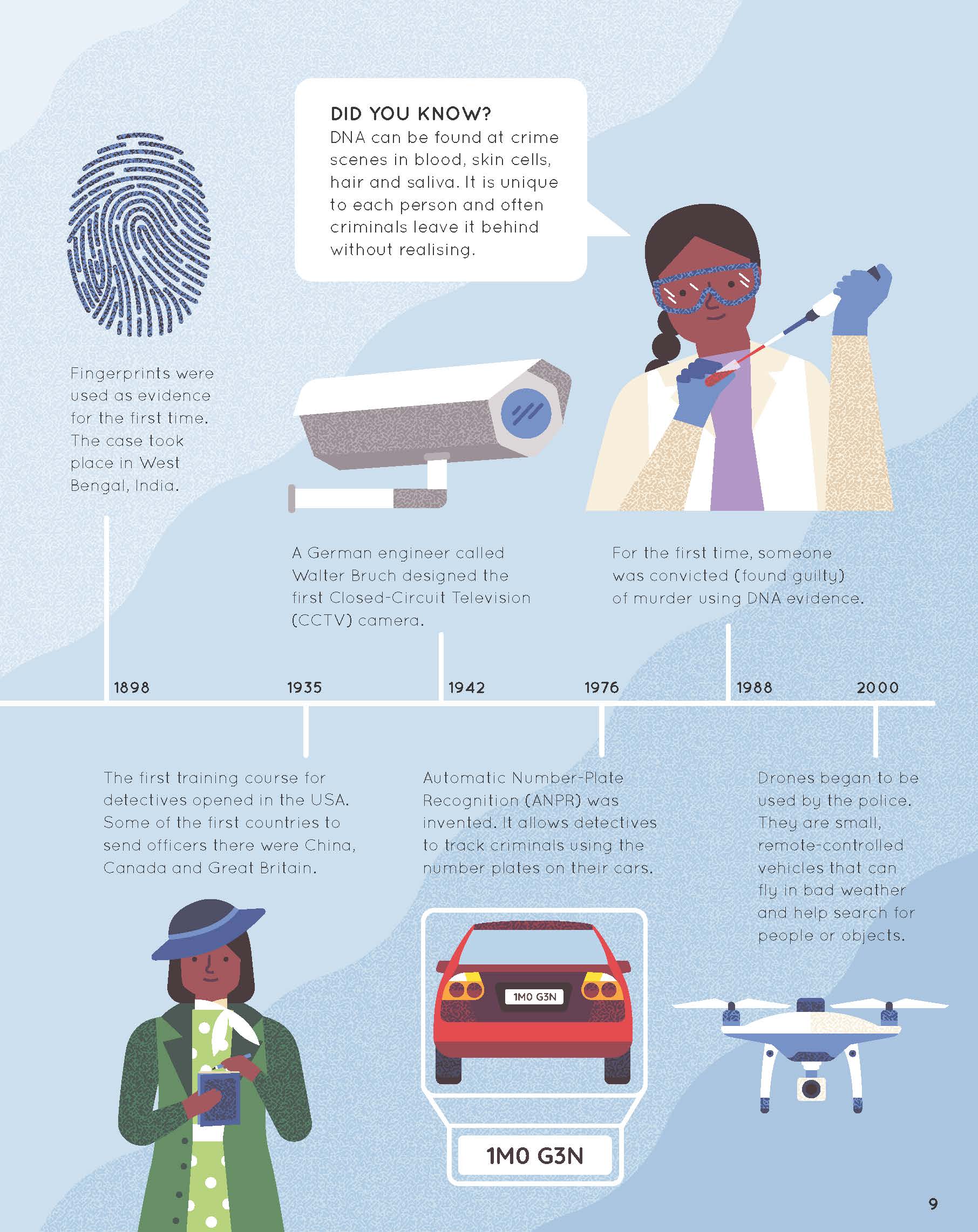 How to be a Detective and Other Crime-Fighting Jobs by DC Alex Beever ...