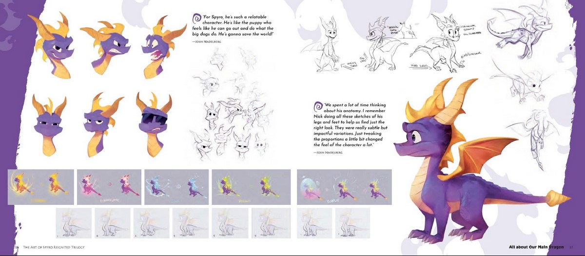 The Art of Spyro, Reignited Trilogy by Micky Nielson | 9781789095647 ...