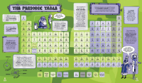 The Periodic Table is Weird by Noodle Fuel | The Periodic Table is ...