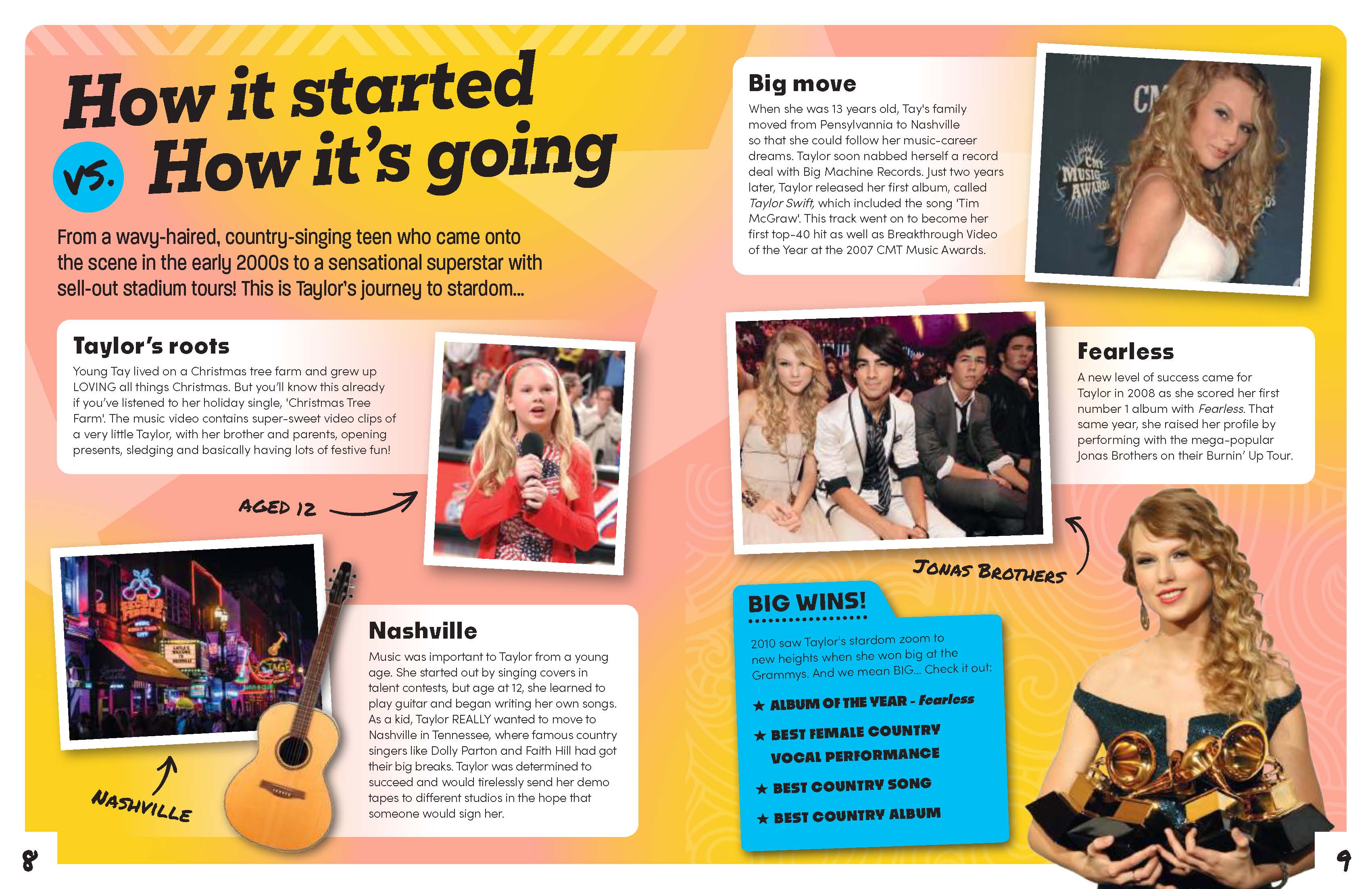 The Essential Taylor Swift Fanbook | 9781839352867 | Booktopia