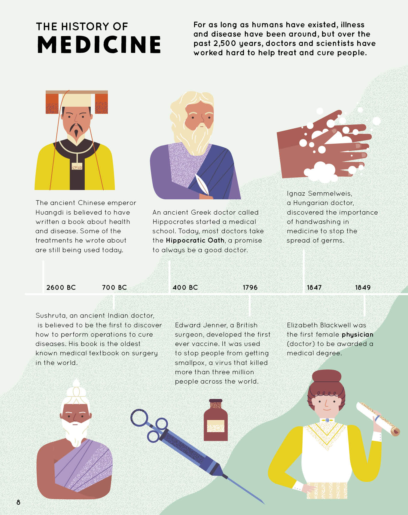 How to Be a Doctor and Other Life-Saving Jobs by Punam Krishan ...