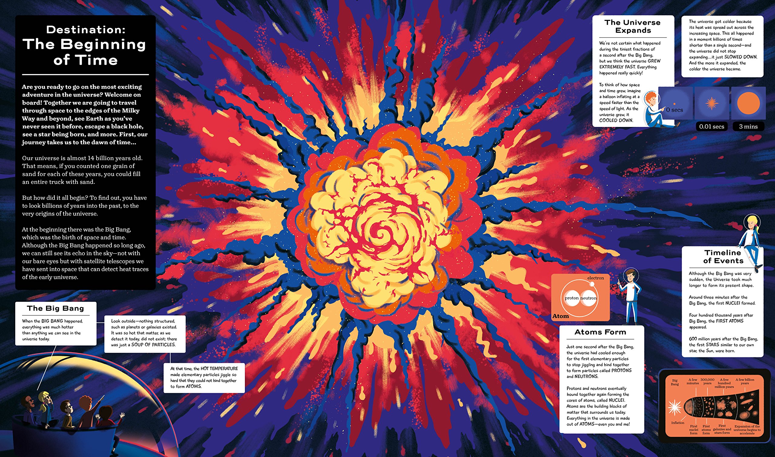 Destination: Space by Christoph Englert | 9781847808400 | Booktopia