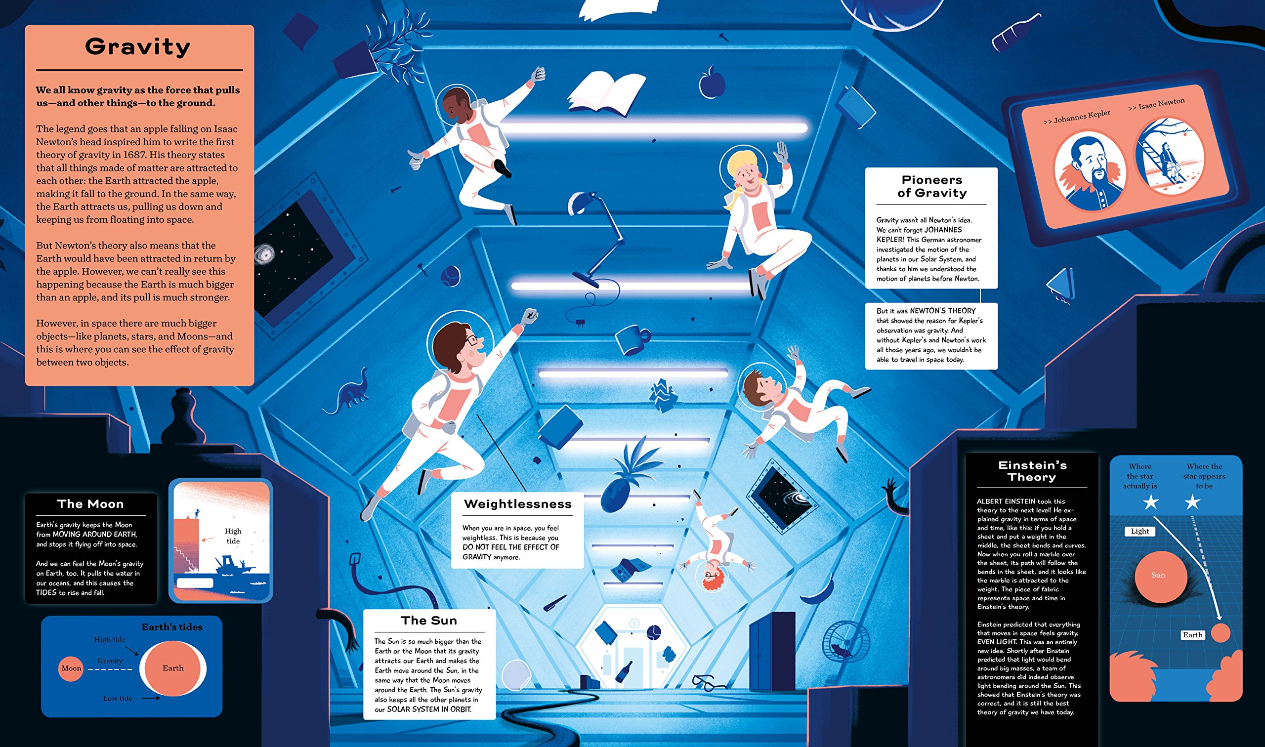 Destination: Space by Christoph Englert | 9781847808400 | Booktopia