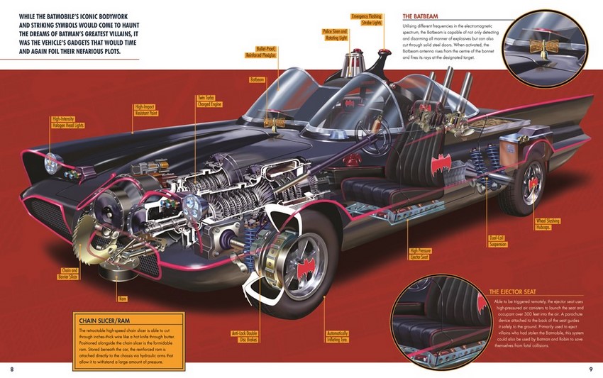 Batmobile Cutaways, Batman Classic TV Series Plus Collectible by Alan ...
