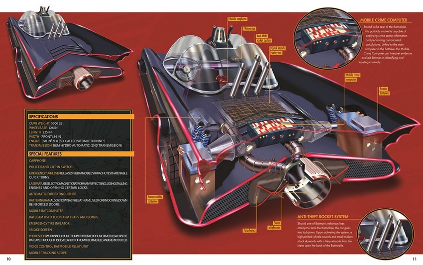 Batmobile Cutaways, Batman Classic TV Series Plus Collectible by Alan ...
