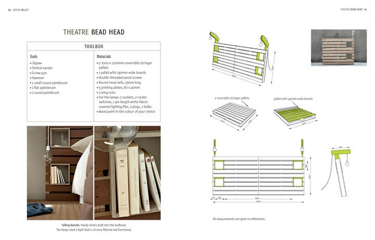 100% Pallet : From Freight to Furniture, 20 DIY Designer Projects by Aurelie Drouet ...