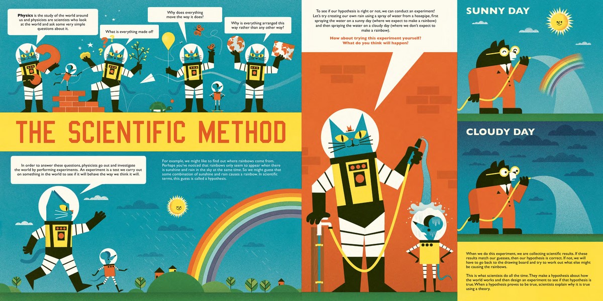 Professor Astro Cat's Atomic Adventure, Professor Astro Cat by Ben ...