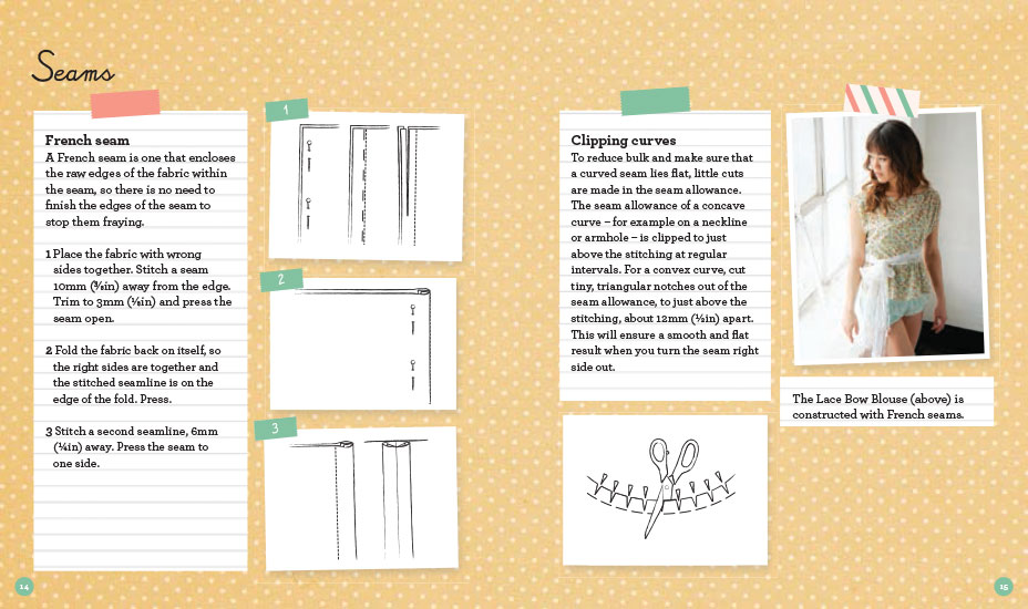 Make Me! Hello Sewing, Simple makes that are just sew by Lena Santana ...