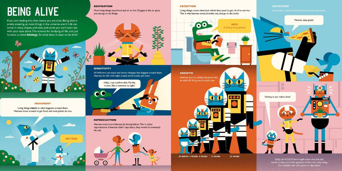 Professor Astro Cat's Human Body Odyssey, Professor Astro Cat by ...