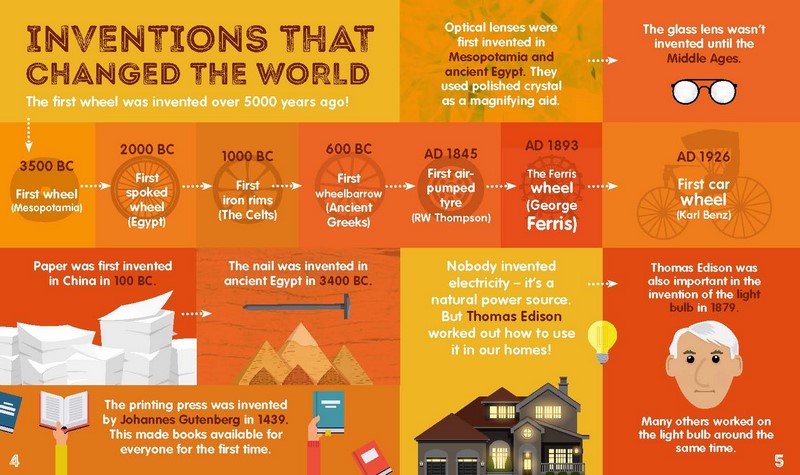 Extreme Facts : Inventions, Extreme Facts by Steffi Cavell-Clarke ...